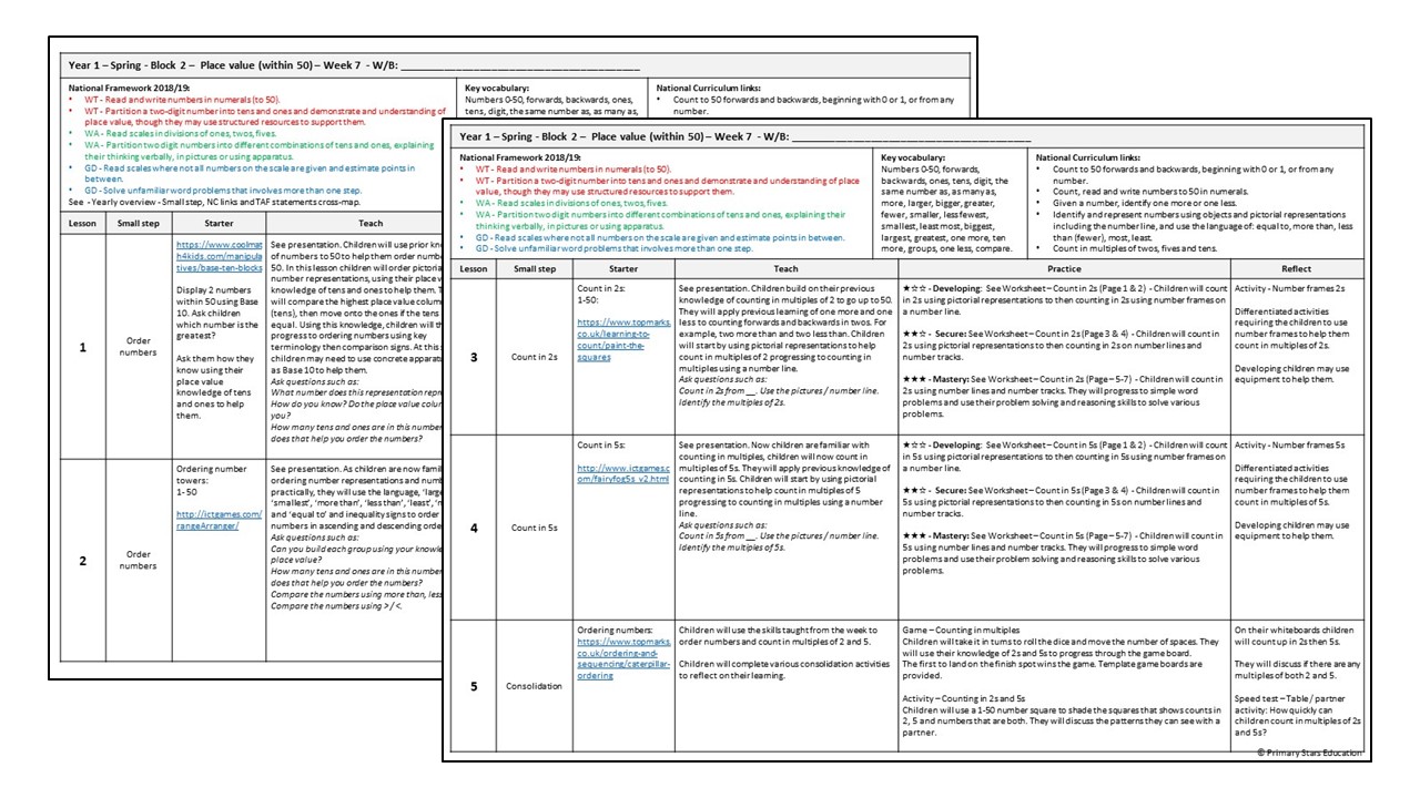 Place value (within 50) Week 7 | Lesson Plan – Primary Stars Education