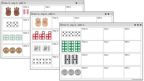 Draw it, say it, add it | Activity – Primary Stars Education