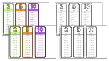 Multiplication bookmarks (2x, 5x, 10x) | Activity – Primary Stars Education