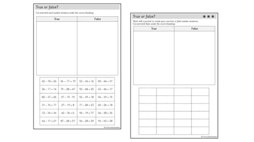True or false? | Activity – Primary Stars Education