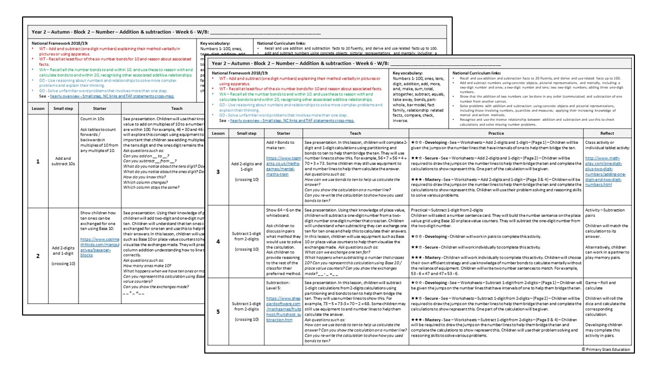 Addition and subtraction - Week 6 | Lesson Plan – Primary Stars Education