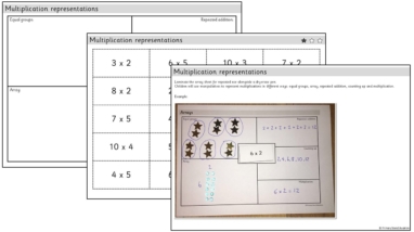 Multiplication tables representations | Practical – Primary Stars Education