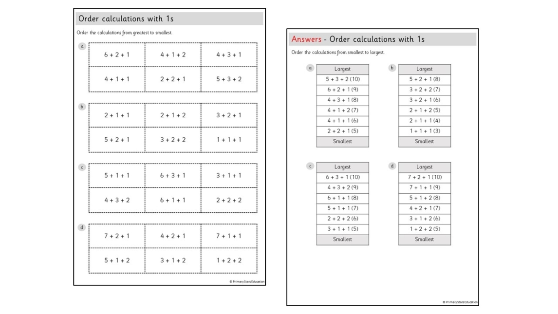Order calculations with 1s | Practical – Primary Stars Education