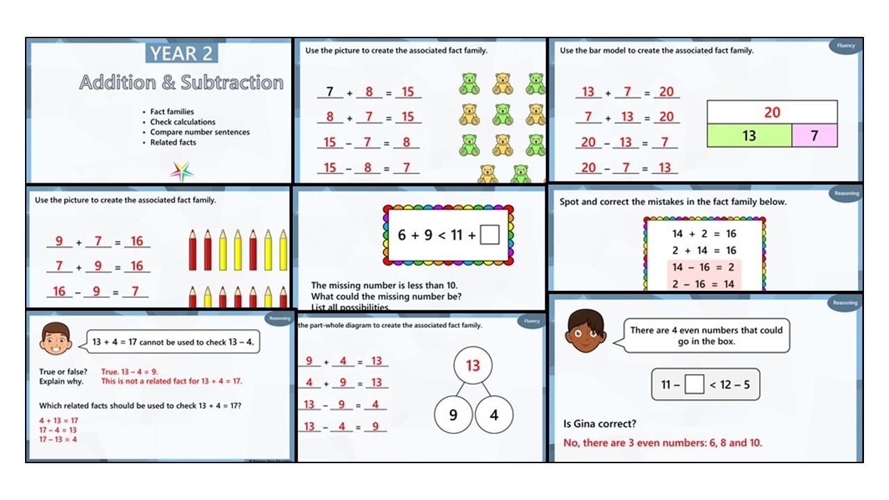 Addition and Subtraction - Week 4 | Presentation – Primary Stars Education