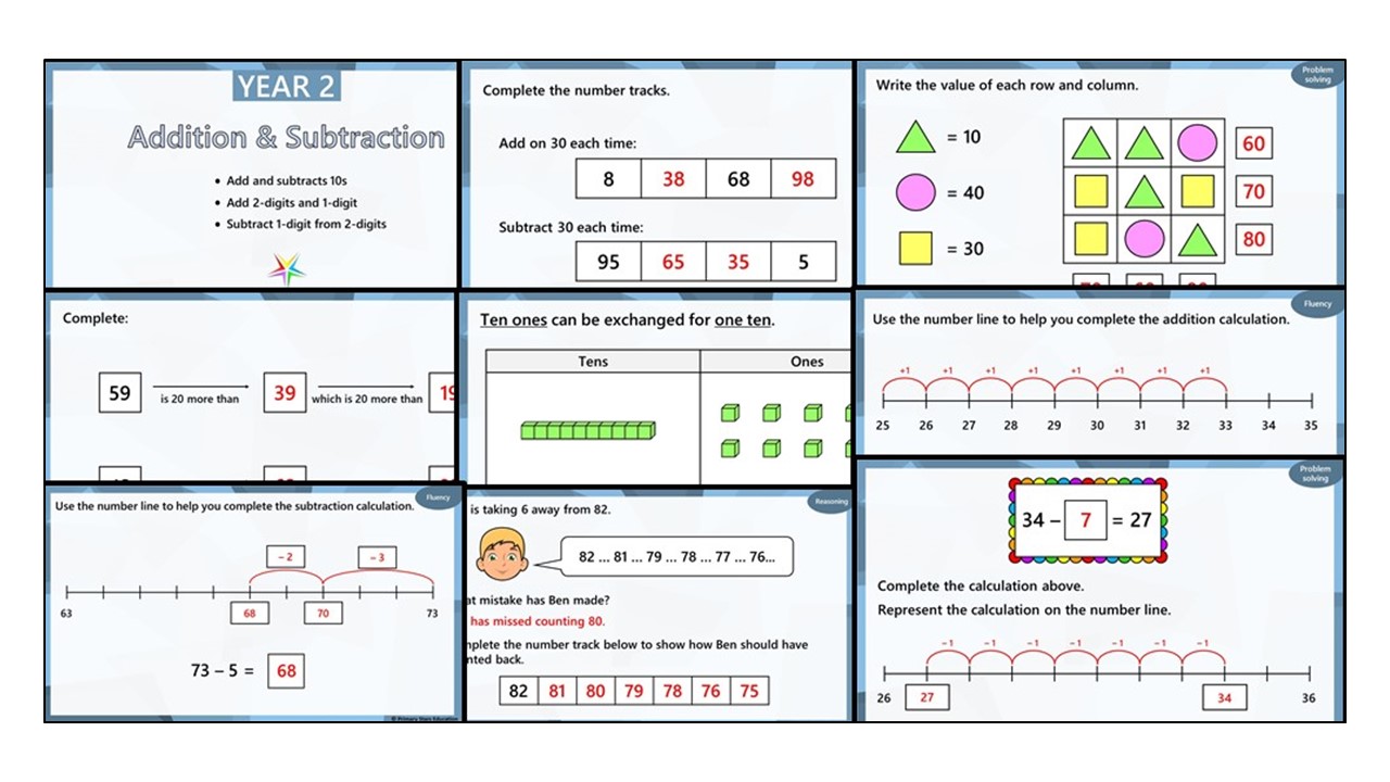 Addition and subtraction - Week 6 | Presentation – Primary Stars Education