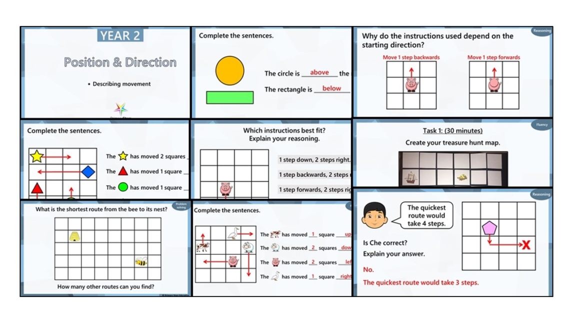 Position and direction - Week 1 | Presentation – Primary Stars Education