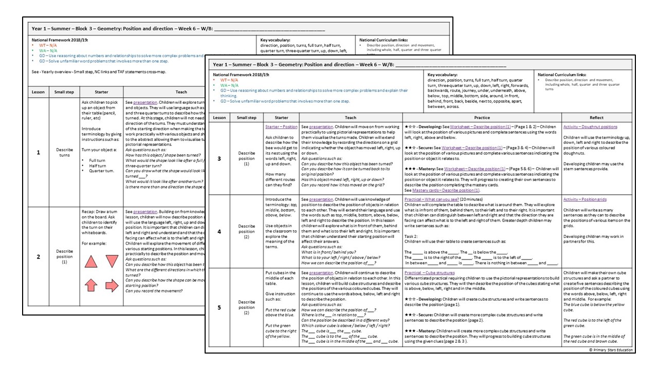 Position and direction Week 6 | Lesson Plan – Primary Stars Education