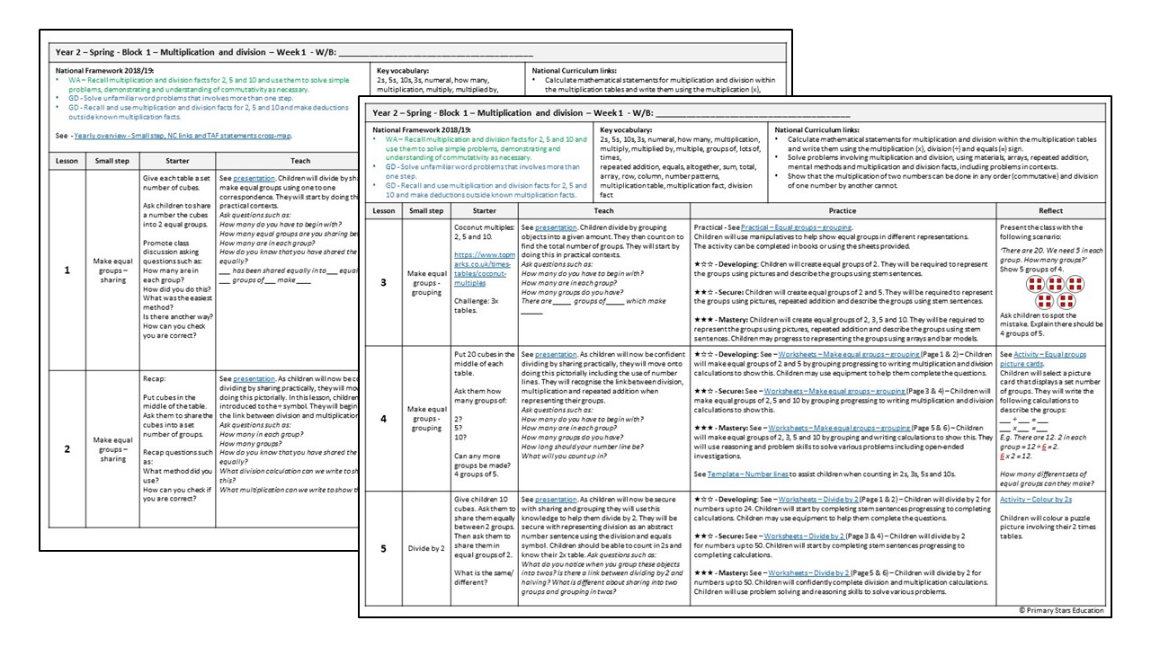 Multiplication and division - Week 1 | Lesson Plan – Primary Stars ...