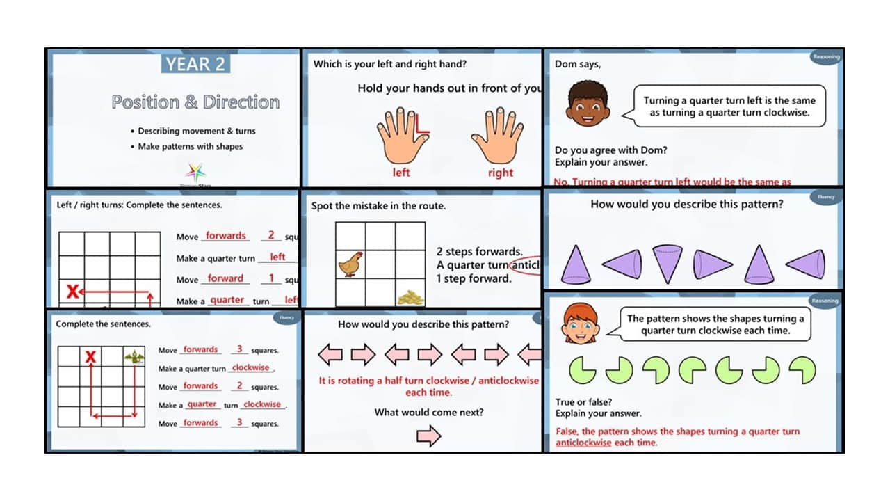 Position and direction - Week 3 | Presentation – Primary Stars Education