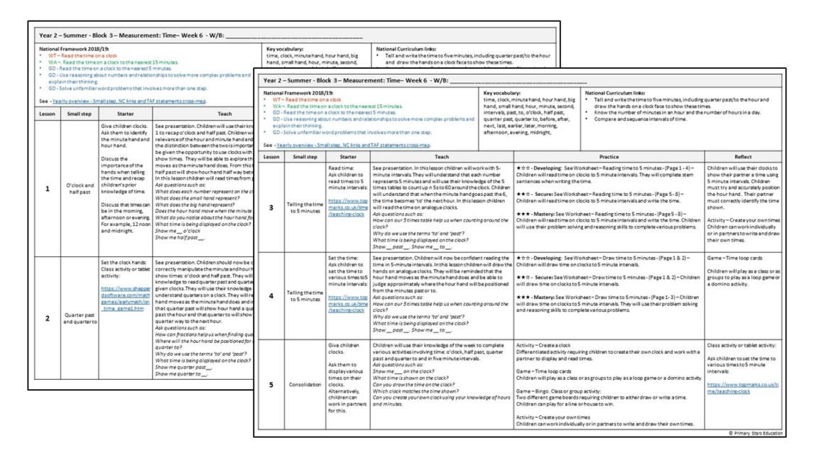 Time - Week 6 | Lesson Plan – Primary Stars Education