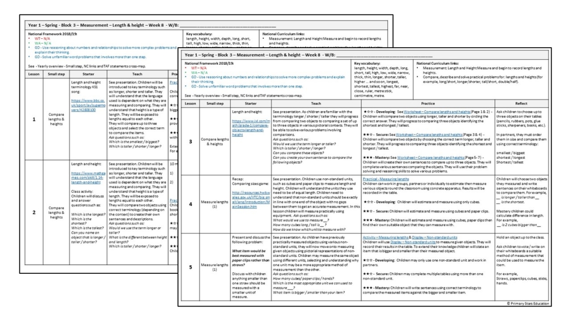 Measurement - Length and height week 8 | Lesson Plan – Primary Stars ...