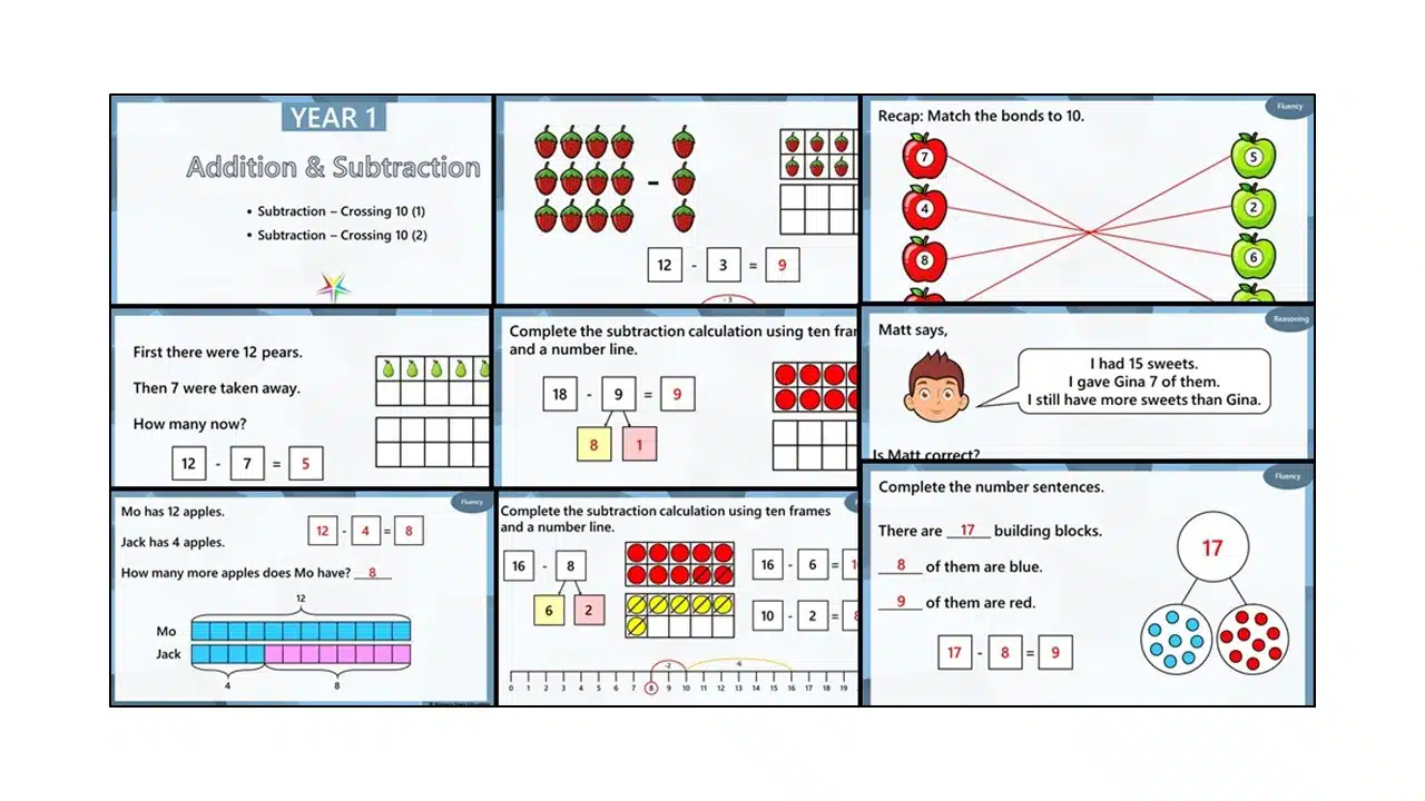 Addition and Subtraction (within 20) Week 3 | Presentation – Primary ...
