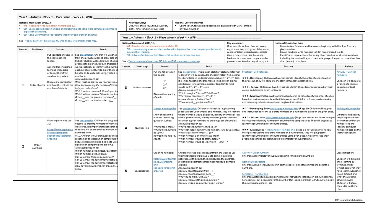 Place value (within 10) - Week 4 | Lesson Plan – Primary Stars Education