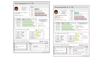 Draw pictograms (2, 5, 10) | Mastery Cards – Primary Stars Education