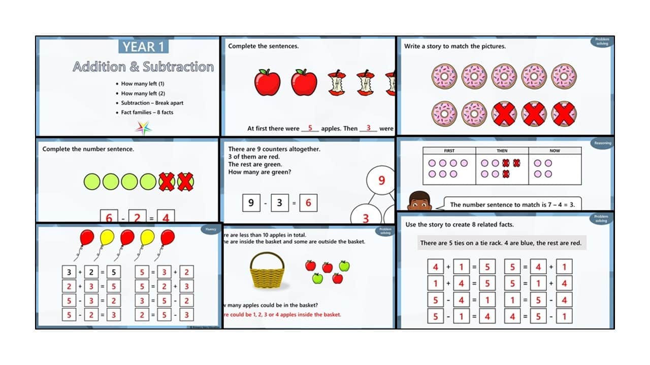Addition and Subtraction (within 10) Week 7 | Presentation – Primary ...