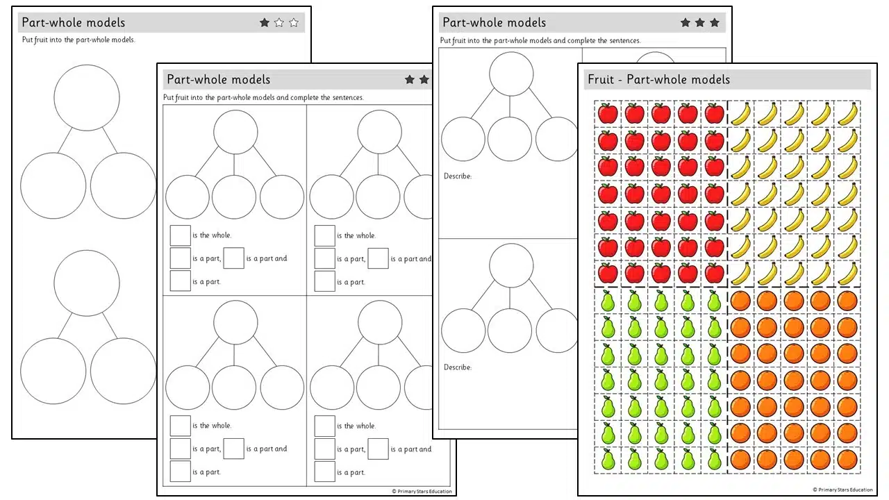 Part-whole models (within 10) | Activity – Primary Stars Education