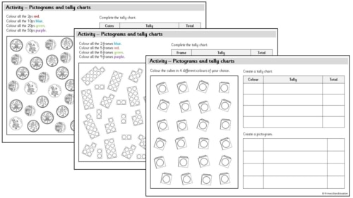 Pictograms and tally charts | Activity – Primary Stars Education
