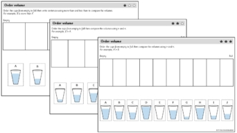 Order volume | Activity – Primary Stars Education