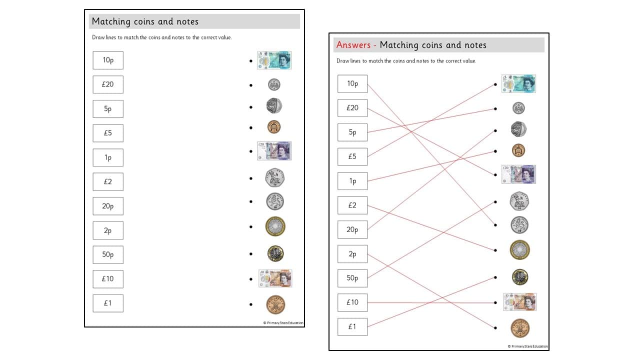 Matching coins and notes | Activity – Primary Stars Education