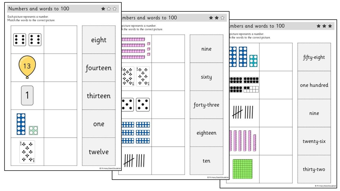 Numbers and words to 100 | Activity – Primary Stars Education