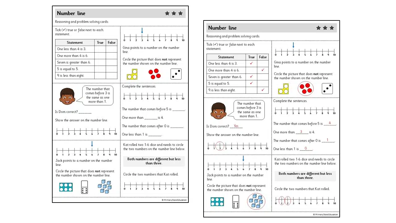 Number line (within 10) | Mastery Cards – Primary Stars Education