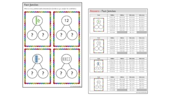 Part-whole fact families (within 20) | Investigation – Primary Stars ...