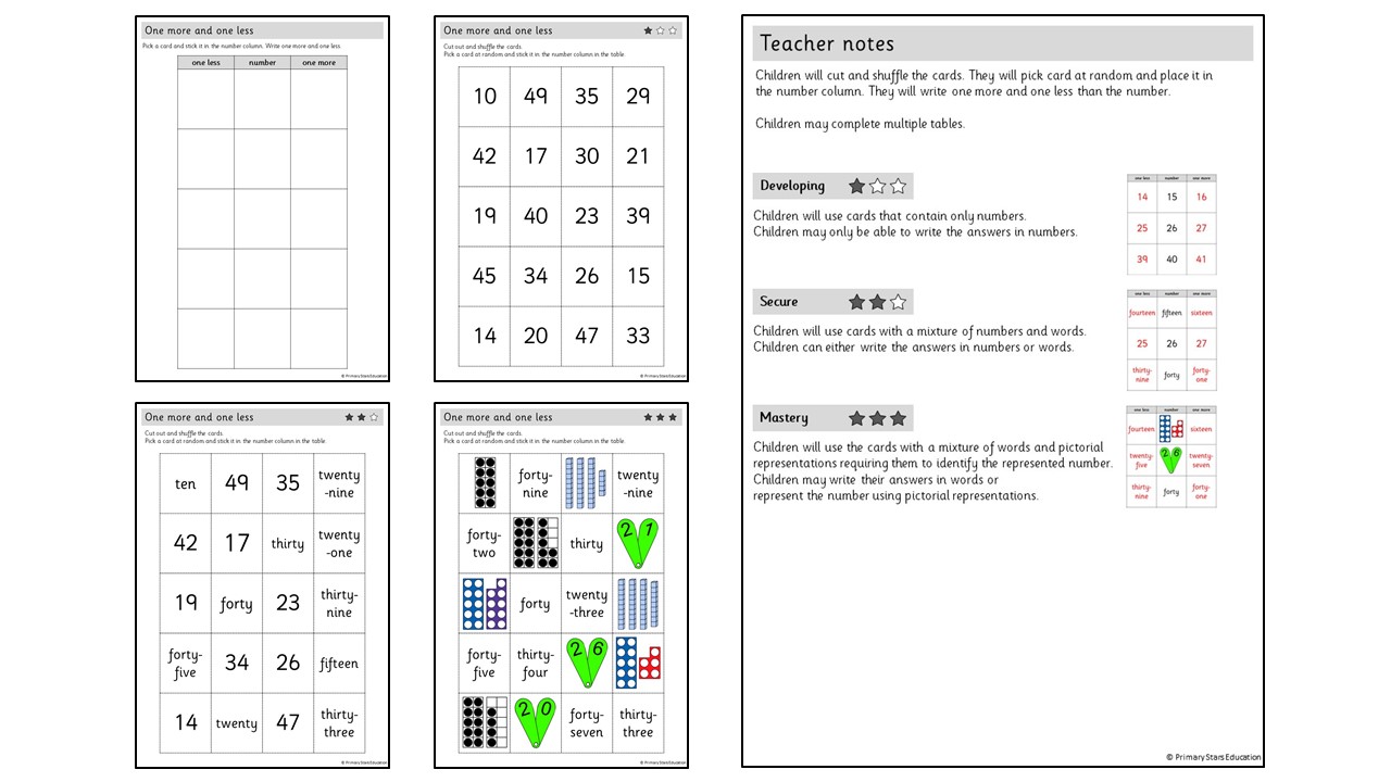One more and one less (within 50) | Activity – Primary Stars Education