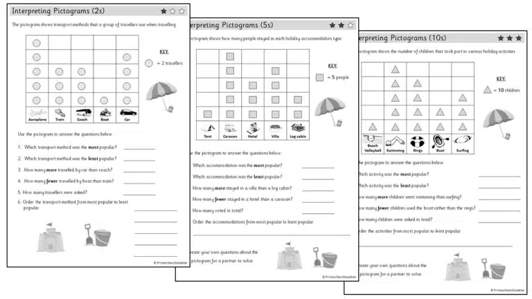 Interpreting pictograms (2, 5, 10) | Extension – Primary Stars Education