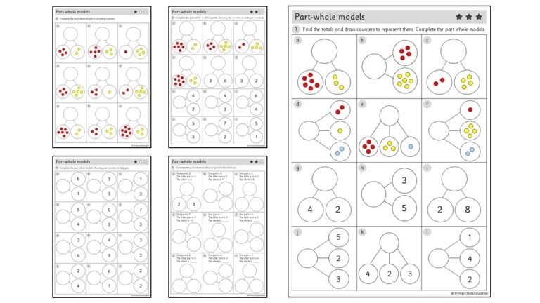 Part-whole models (within 10) | Worksheets – Primary Stars Education