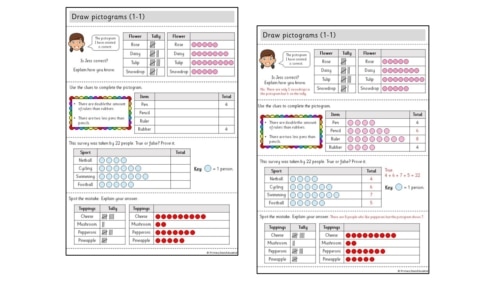 Draw pictograms (1-1) | Mastery Cards – Primary Stars Education