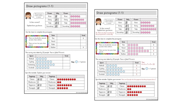 Draw pictograms (1-1) | Mastery Cards – Primary Stars Education