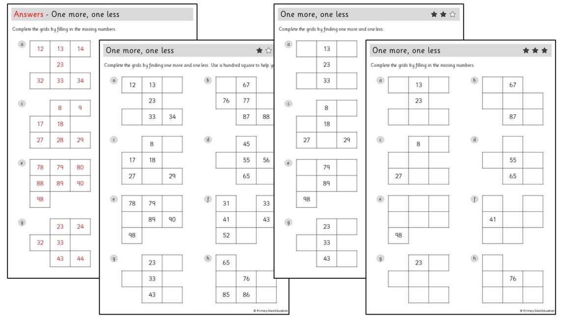 Partitioning numbers (within 100) | Practical – Primary Stars Education