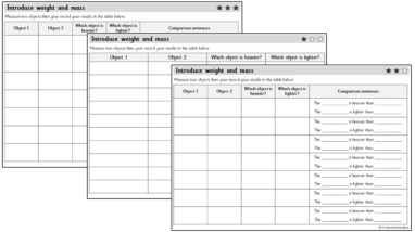 Introduce weight and mass | Practical – Primary Stars Education