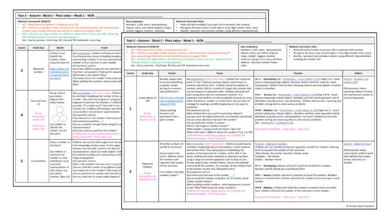 Place value (within 100) - Week 1 | Lesson Plan – Primary Stars Education