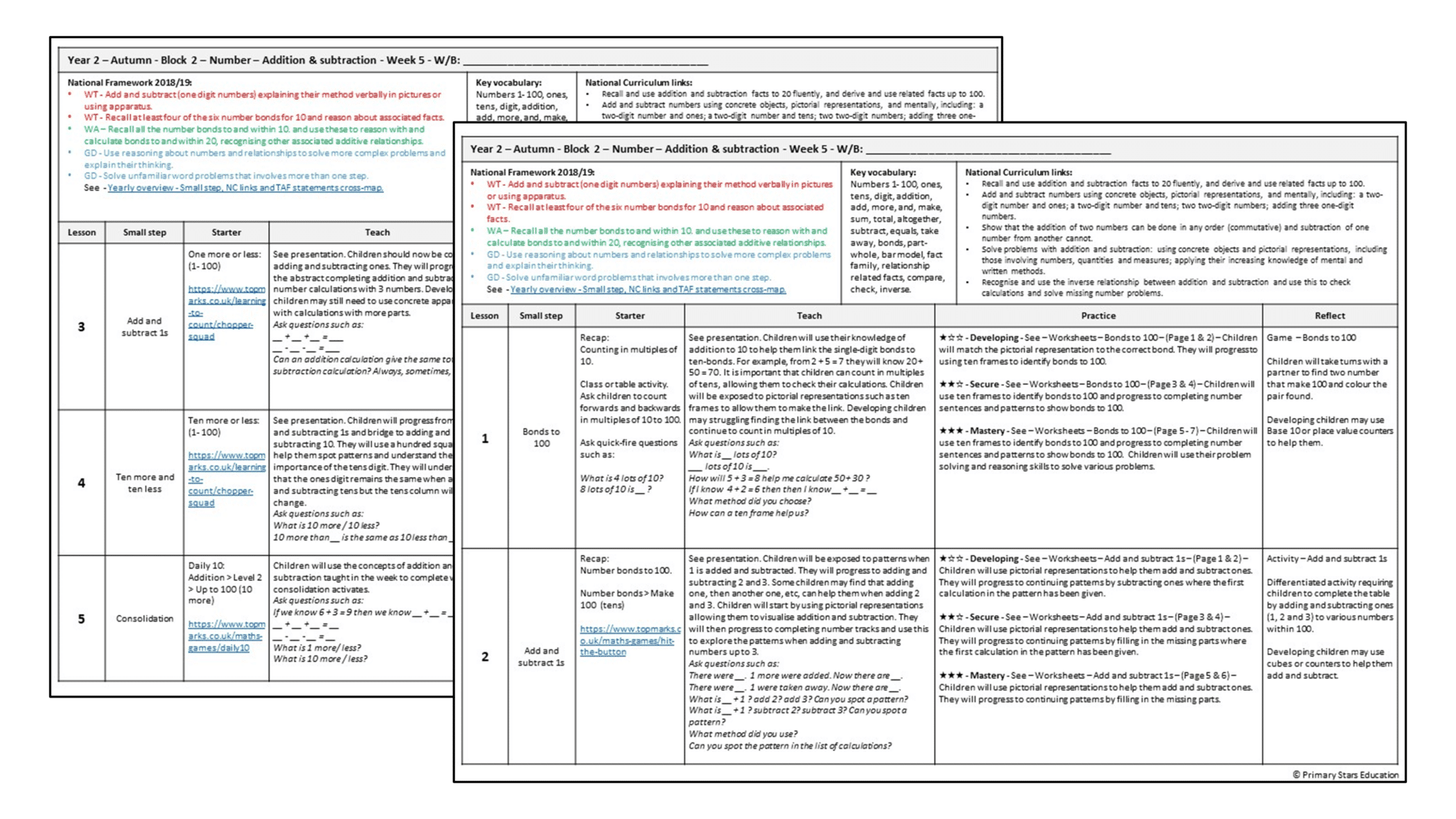 Addition and subtraction - Week 5 | Lesson Plan – Primary Stars Education