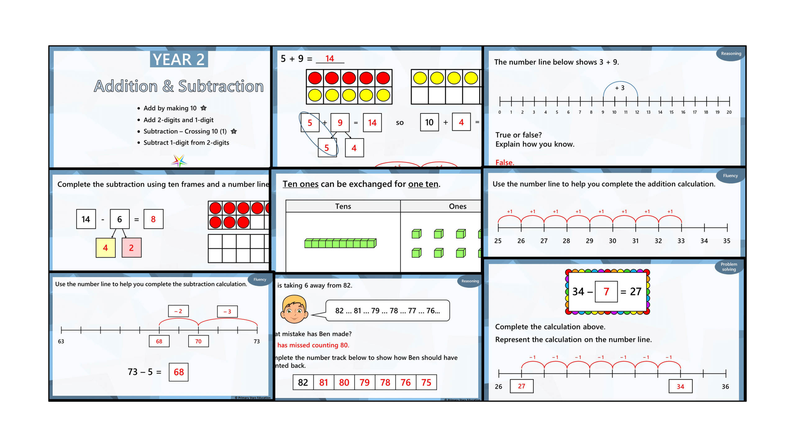 Addition and subtraction - Week 6 | Presentation – Primary Stars Education
