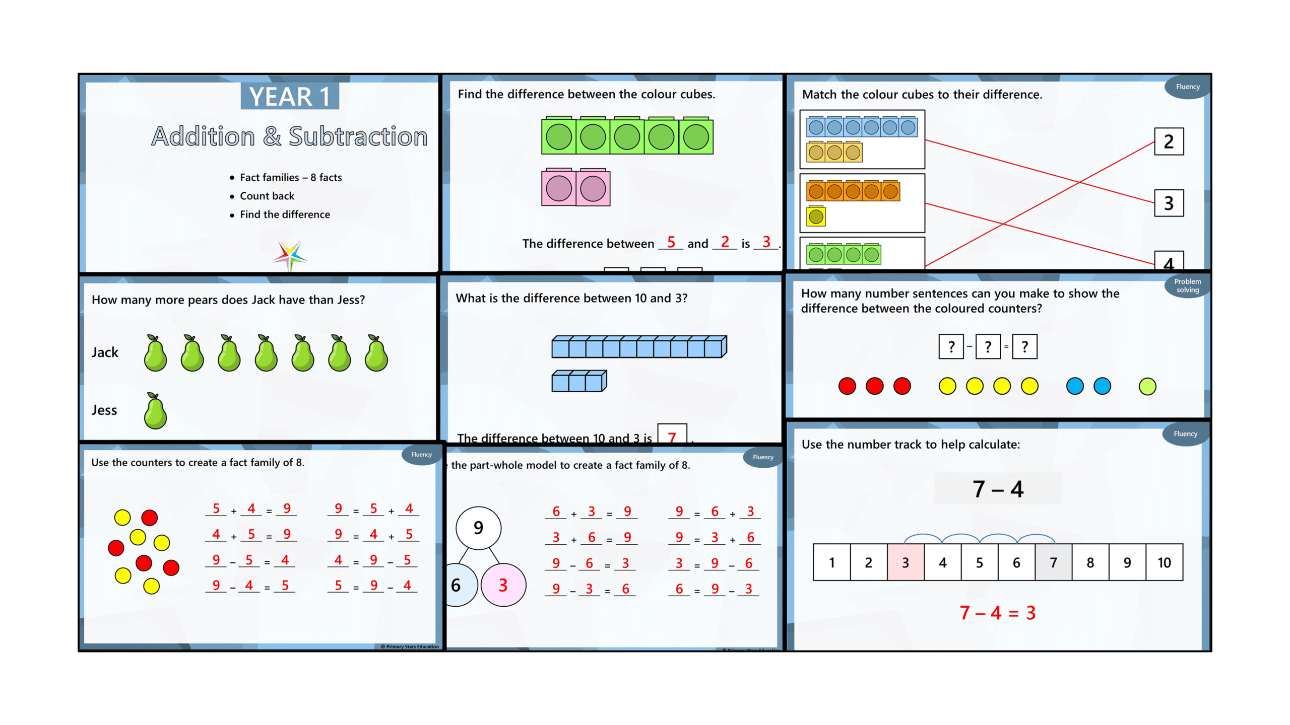 Addition and Subtraction (within 10) Week 8 | Presentation – Primary ...