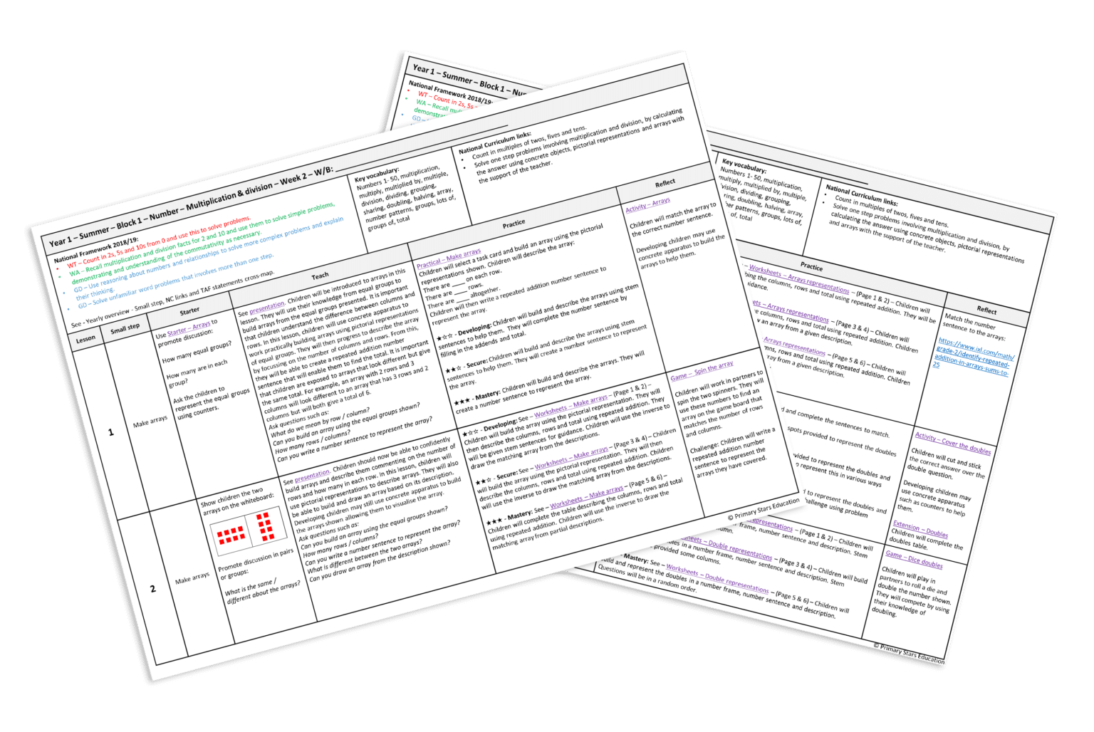 Primary Stars Education | KS1 | Mastery Maths Subscriptions