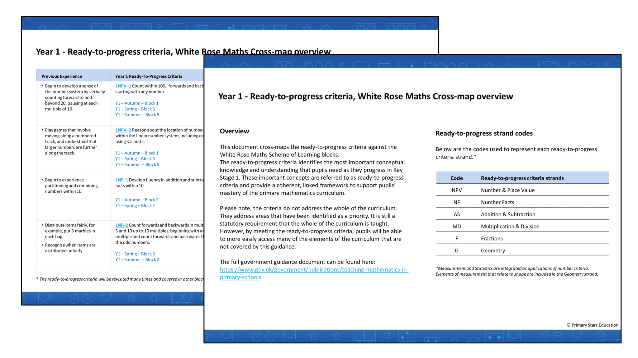 Year 1 - Ready-to-progress criteria, White Rose Maths Cross-map ...