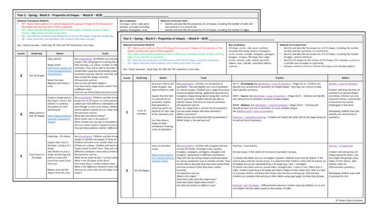 Properties of shape - Week 8 | Lesson Plan – Primary Stars Education