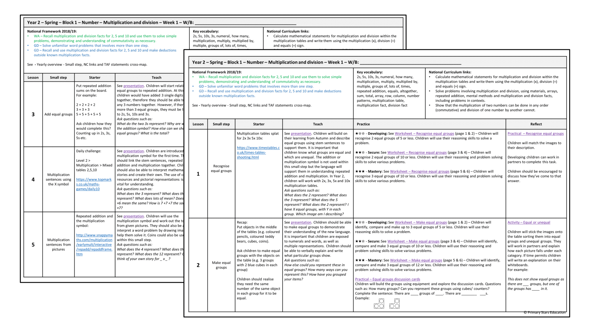Multiplication and division - Week 1 | Lesson Plan – Primary Stars ...