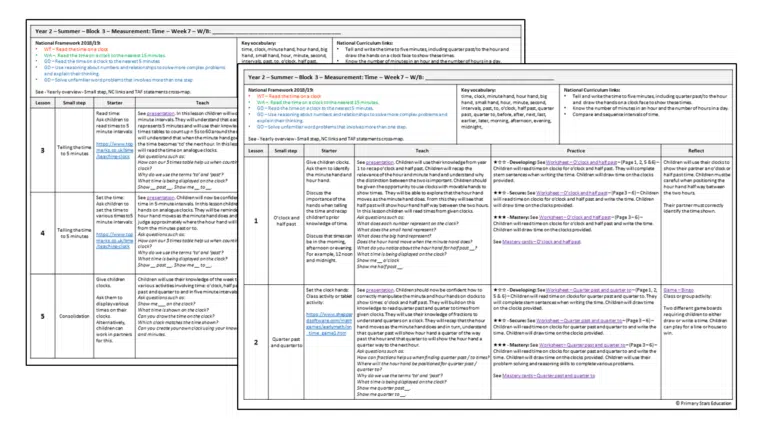 Time - Week 7 | Lesson Plan – Primary Stars Education