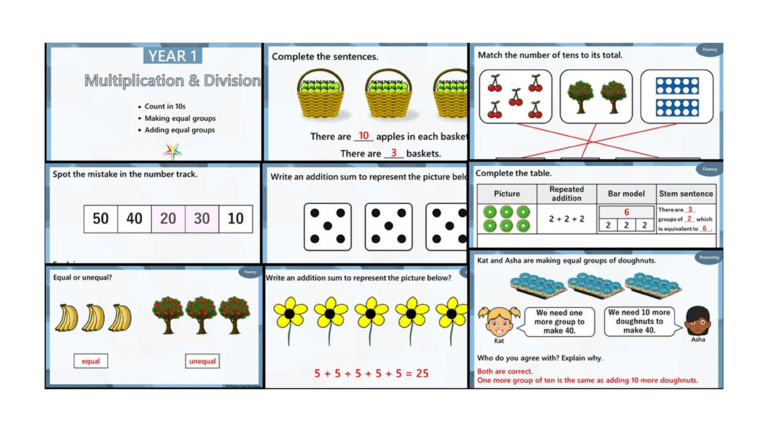 Multiplication and Division Week 2 | Presentation – Primary Stars Education