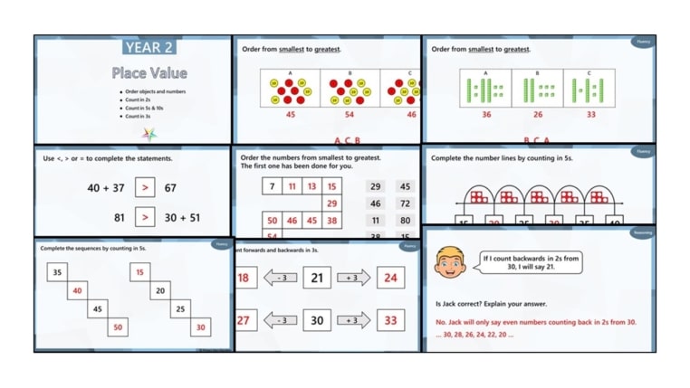 Place value (within 100) - Week 4 | Presentation – Primary Stars Education