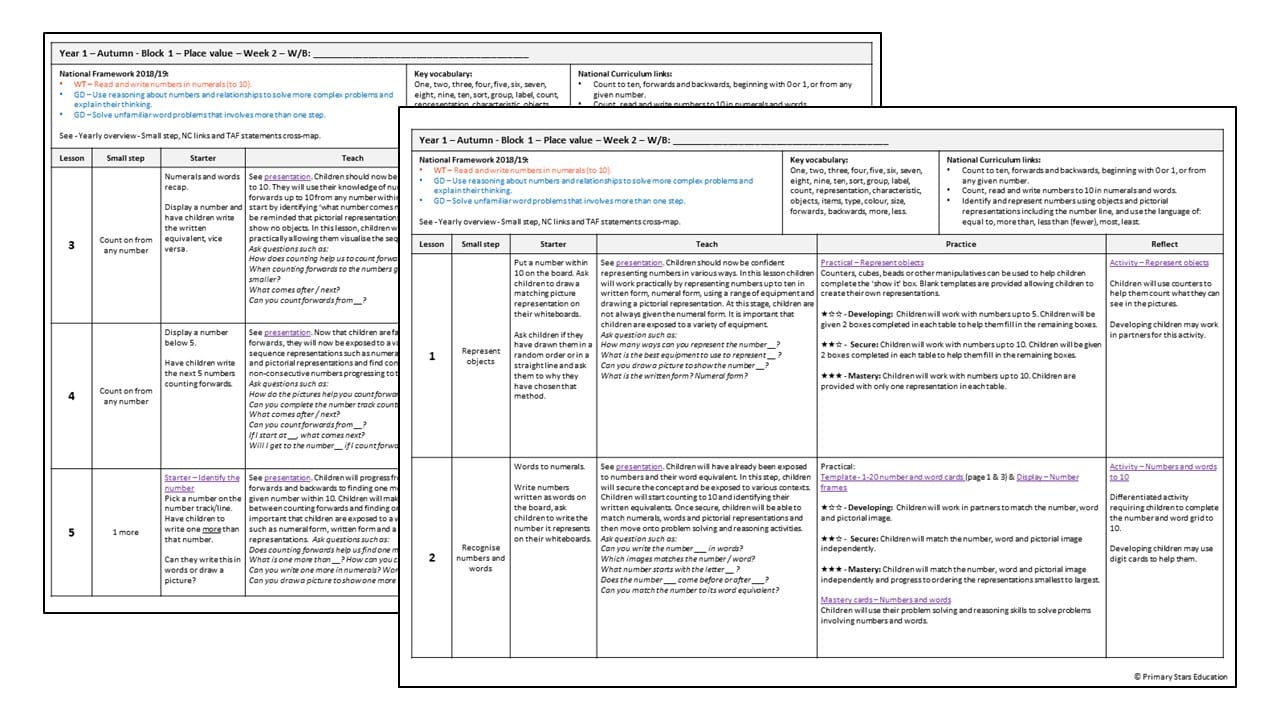 Place value (within 10) - Week 2 | Lesson Plan – Primary Stars Education