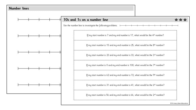 10s and 1s on a number line | Investigation – Primary Stars Education