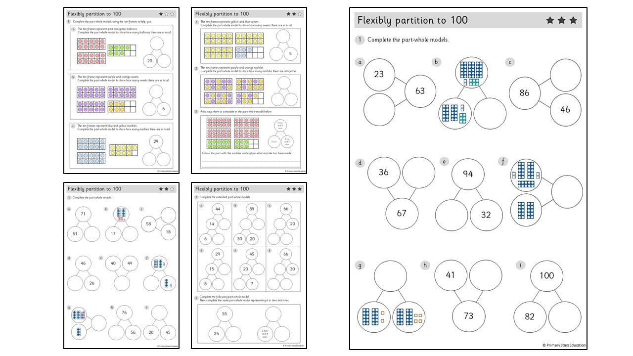 Multiplicative Partition A New Approach To Integer Partitions