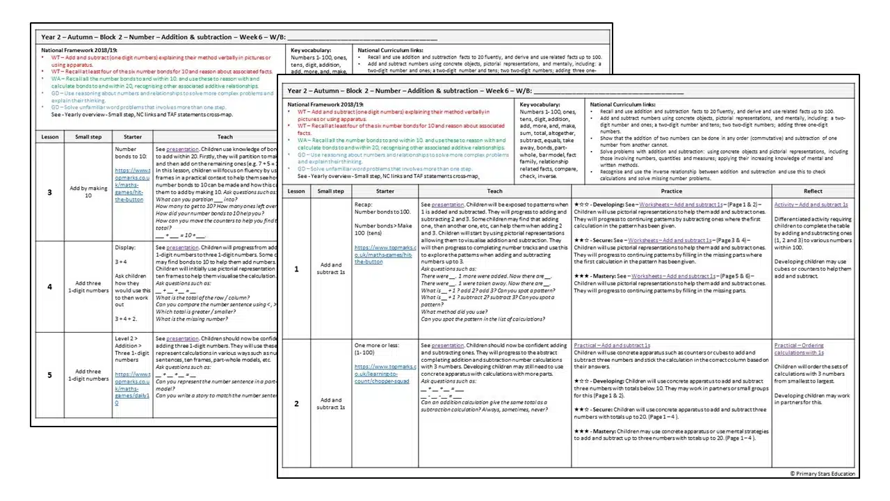 Addition and subtraction - Week 6 | Lesson Plan – Primary Stars Education