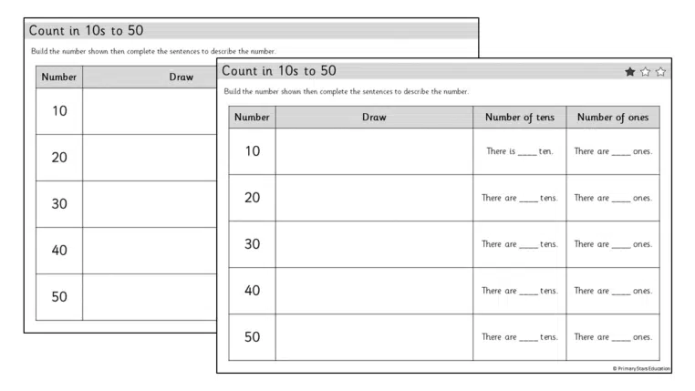 Count in 10s to 50 | Activity – Primary Stars Education