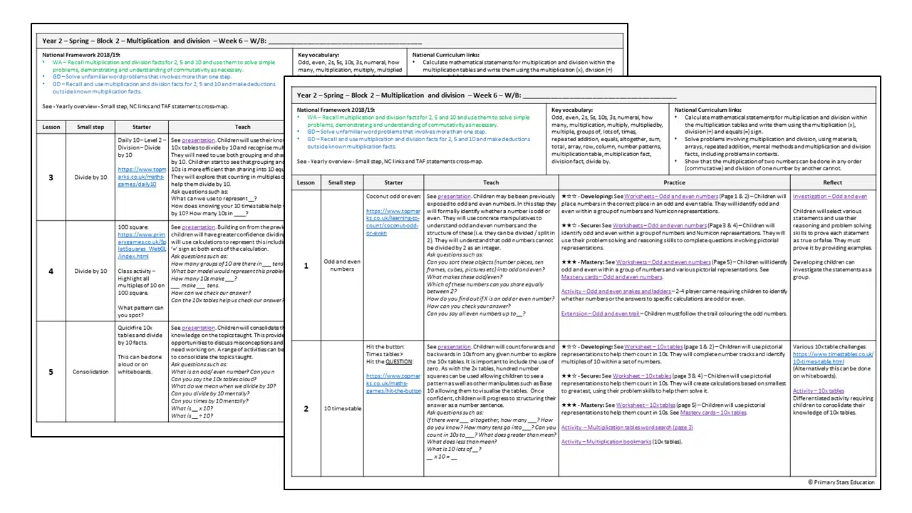 Multiplication and division - Week 6 | Lesson Plan – Primary Stars ...
